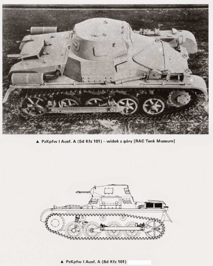 Axis Tanks and Combat Vehicles of World War II: Panzer I Series