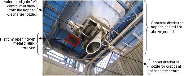 Workplace Safety & Health Officer (Singapore) knowledge sharing blog ...