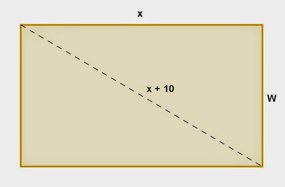 Rectangle In Everyday Life