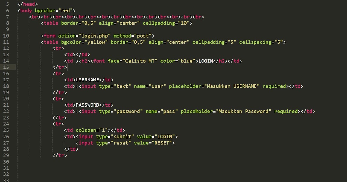 Membuat Form Login Sederhana Menggunakan HTML dan PHP - ZechxCodes