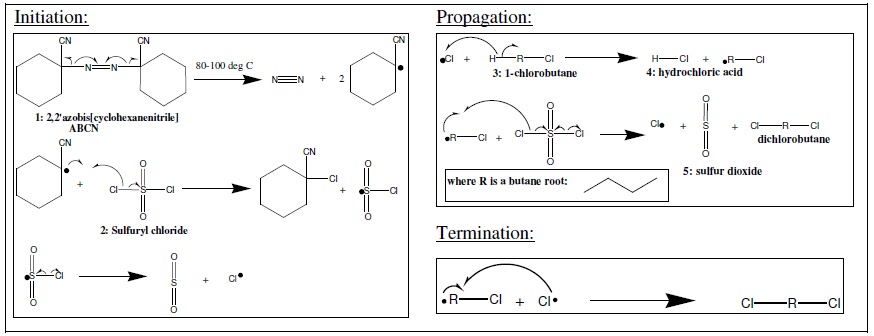 ChemicalDesk.Com: Sulfuryl chloride