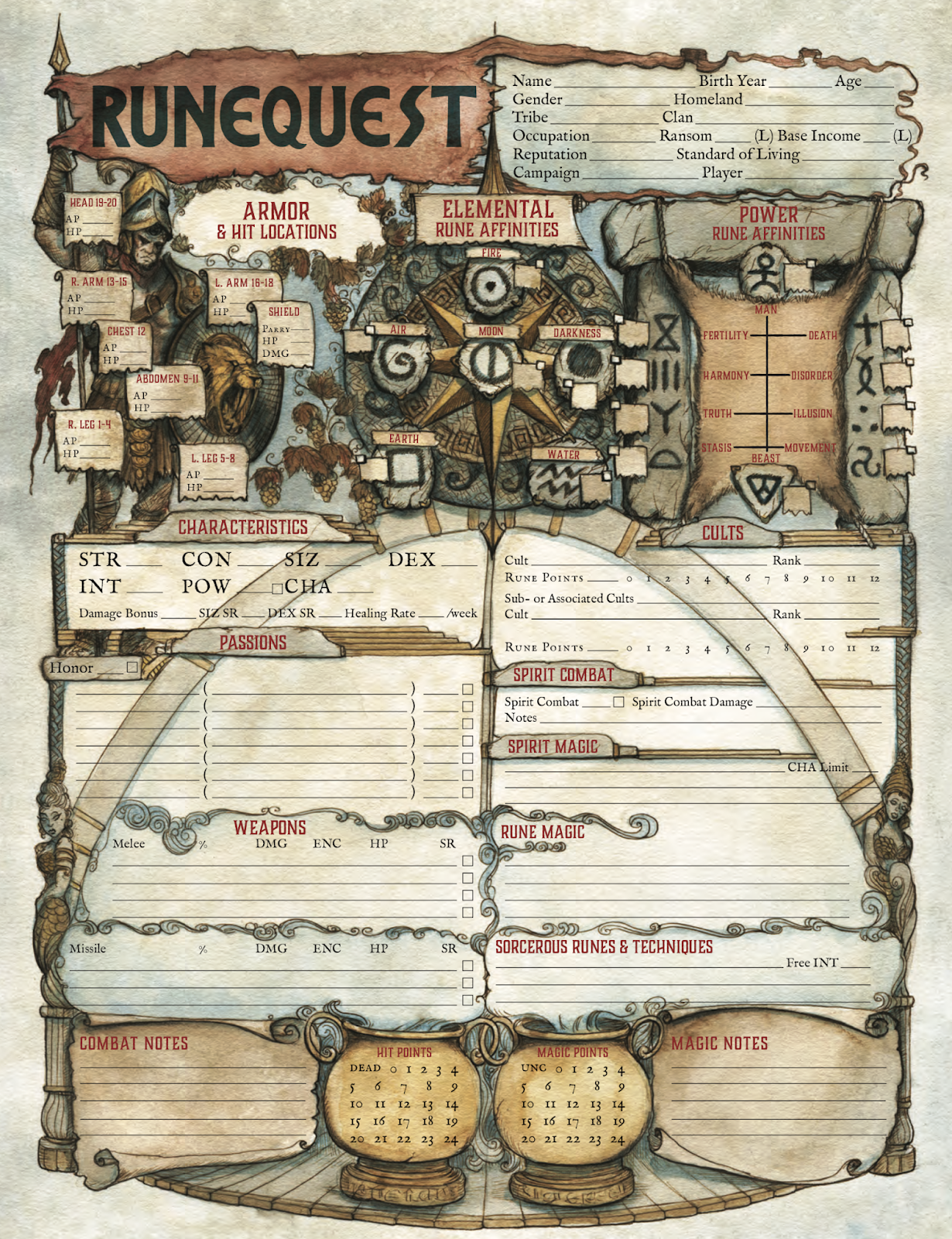 Andrew Logan Montgomery: THE RUNEQUEST GAMEMASTER SCREEN PACK: A LOOK ...