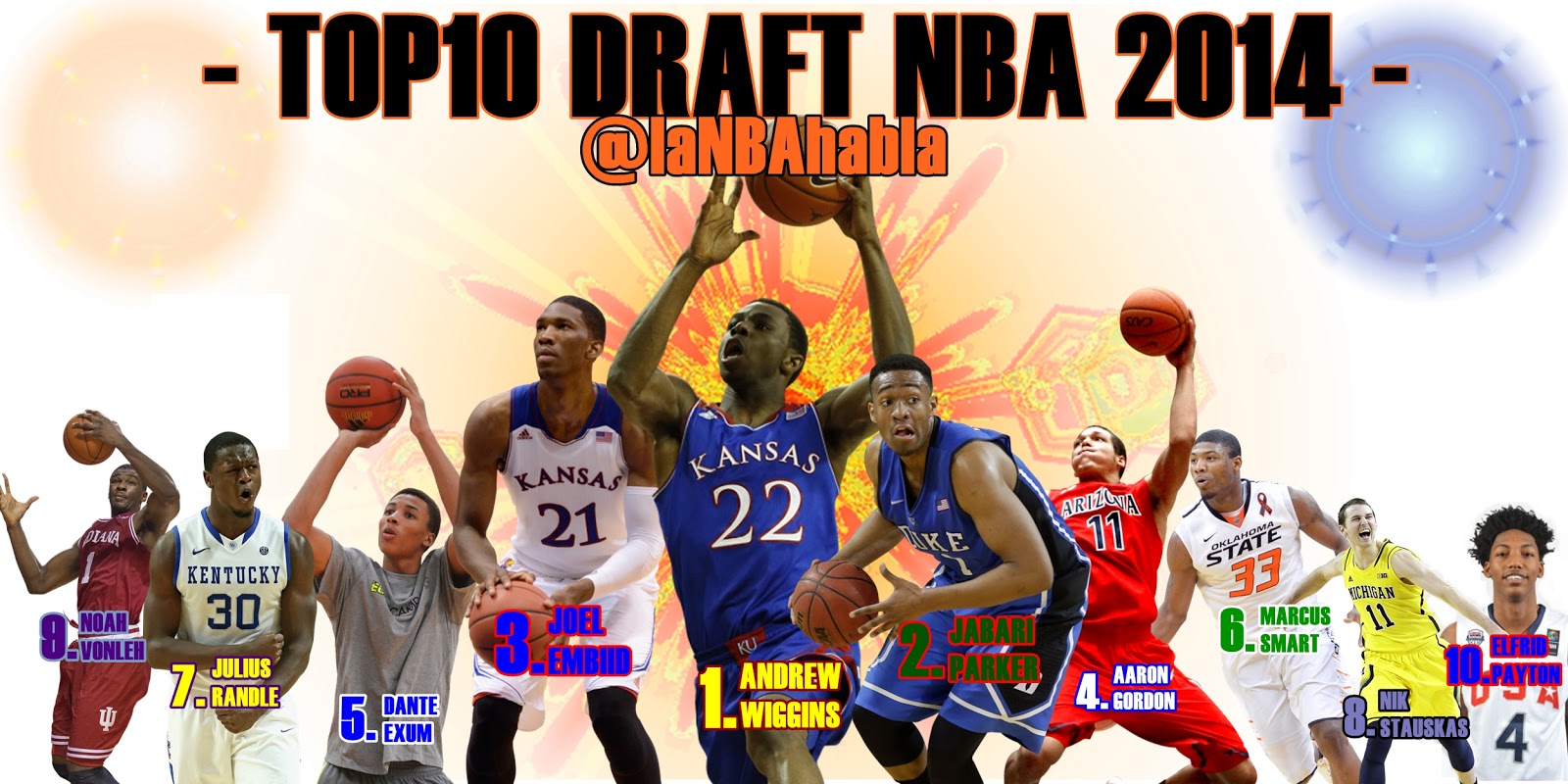 NBAhabla Castellano: junio 2014