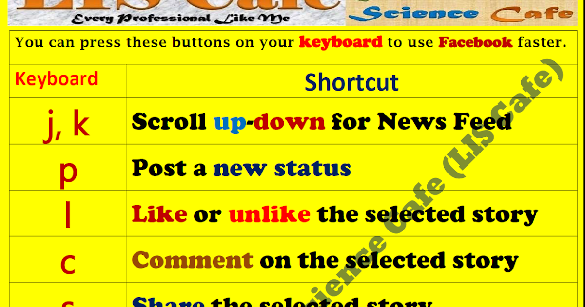 Facebook Shortcut Key