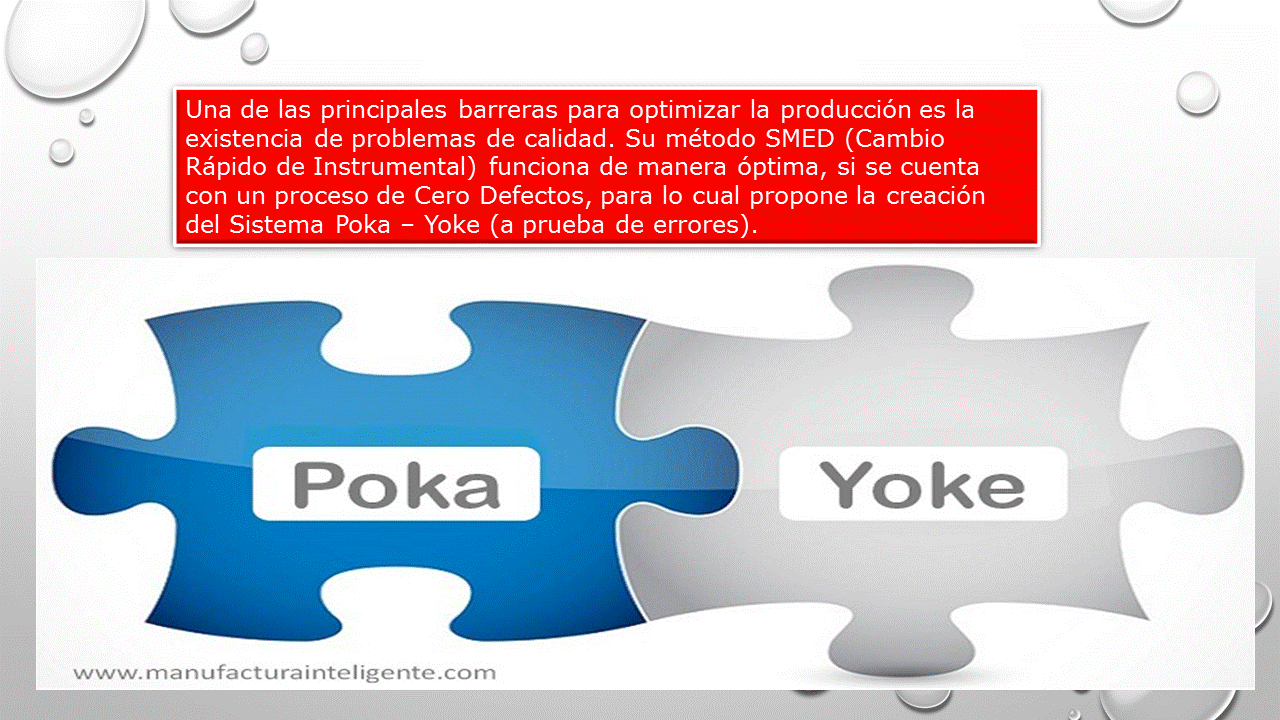 Olivier Alan Morales Pablo. : Shigeo Shingo