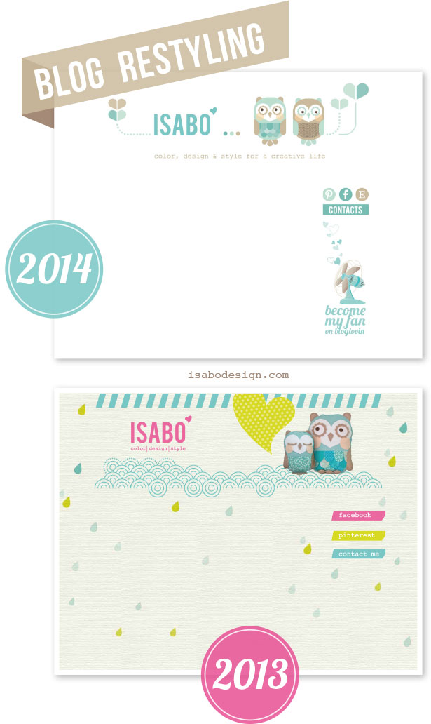 Isabo ★ Color, design & style for a creative life: New year, new ...