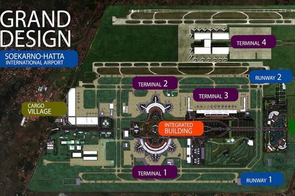 Rencana Pengembangan Bandara Soekarno-Hatta | Yusuf Abdurrohman
