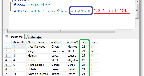 SQL Basico: Between & Not Between