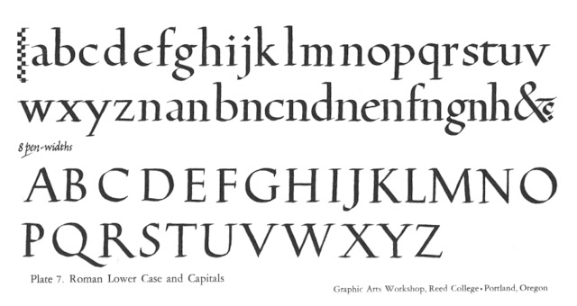 Data Deluge: Calligraphy at Reed College, Portland, Oregon.