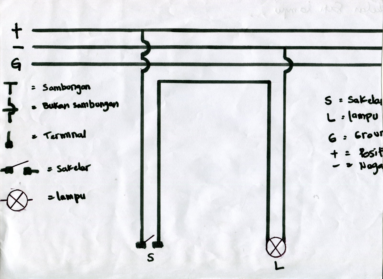 MENYAMBUNG, MERANGKAI, MEMASANG KABEL UNTUK SATU SAKELAR SATU LAMPU ...