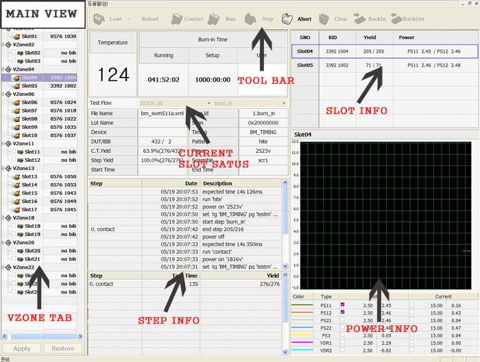 Neosem Memory Tester: Test Board of the SSD Tester