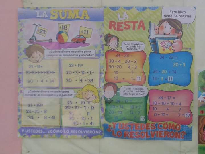 AugustoB: Ayudas para aprender a sumar y restar