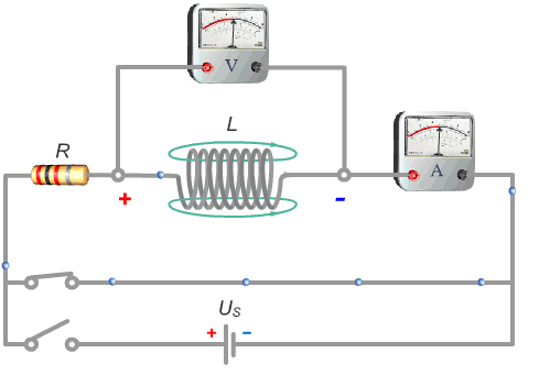 Guide to be an Electronic Circuit & Design Engineer: Lenz's Law