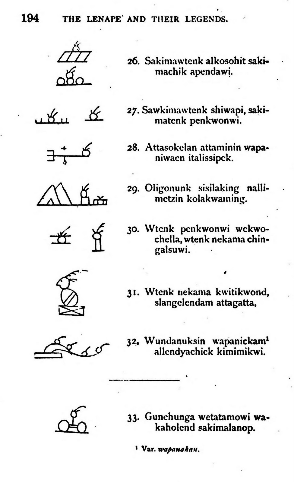 Bear Alley: Nictzin Dyalhis