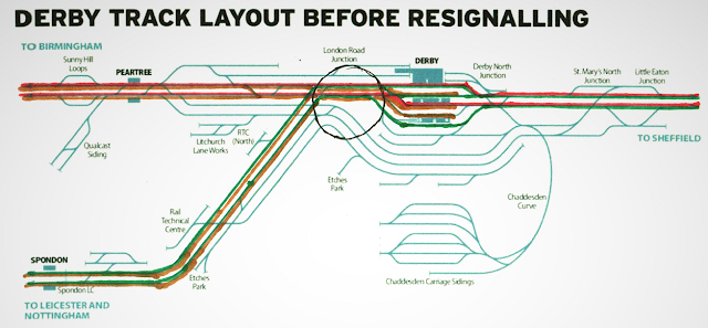 BelperStuff.Blog: Why are there no trains in Derby this summer?