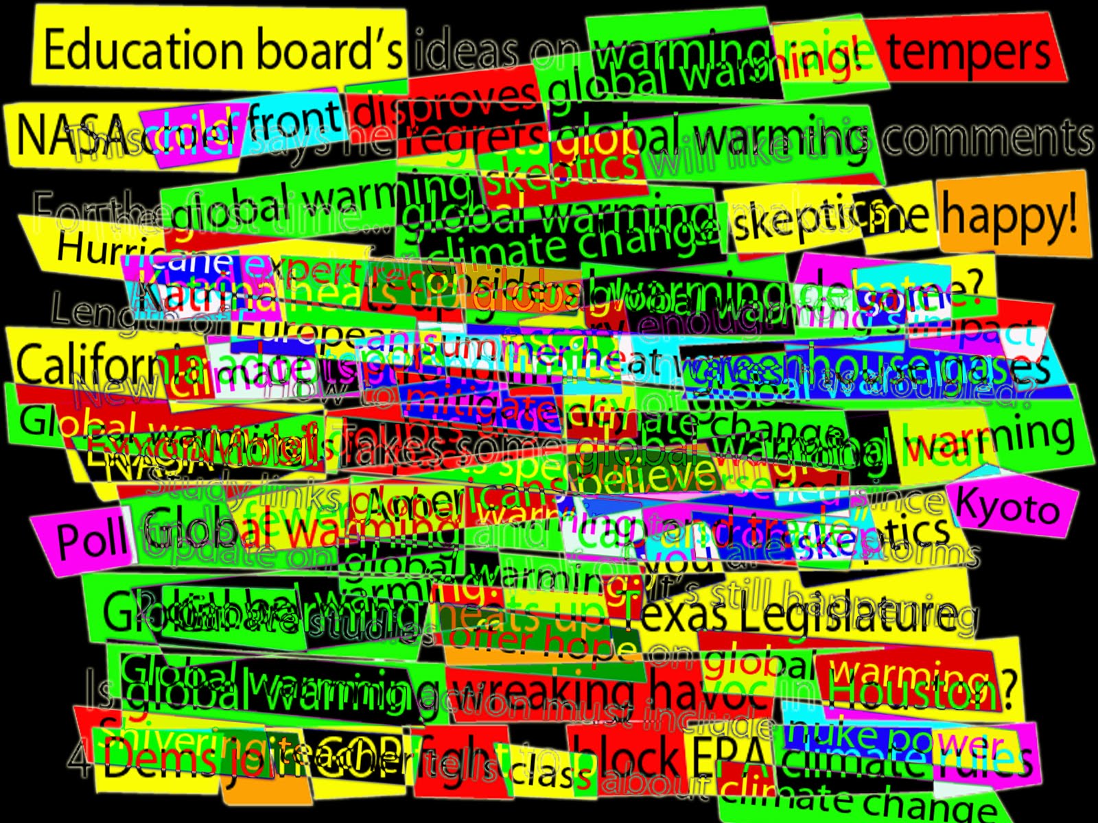 Interpreting Climate Change Through Collage: Houston Chronicle on ...
