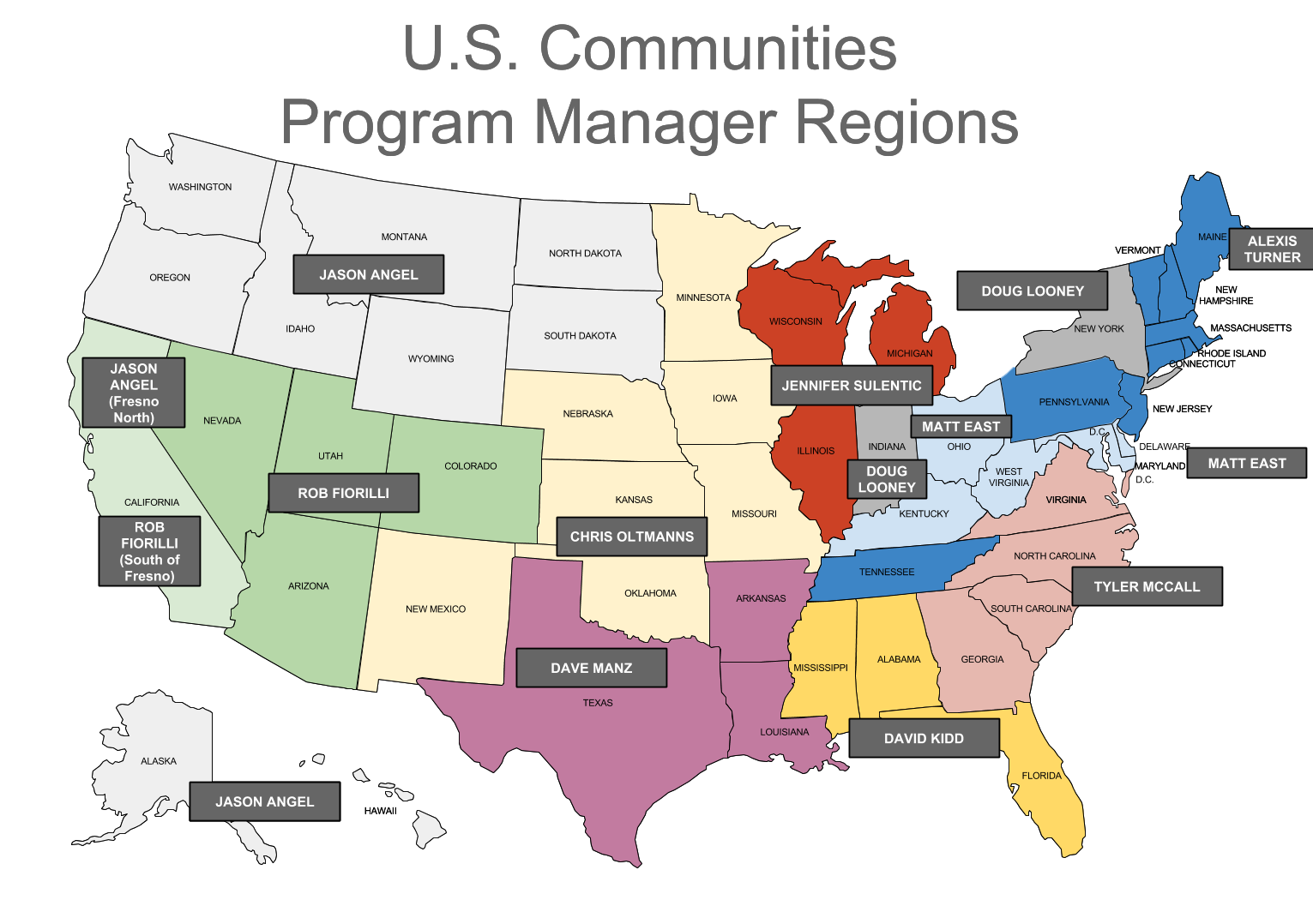 Public Roofing Oversight : U>S. Communities and Garland