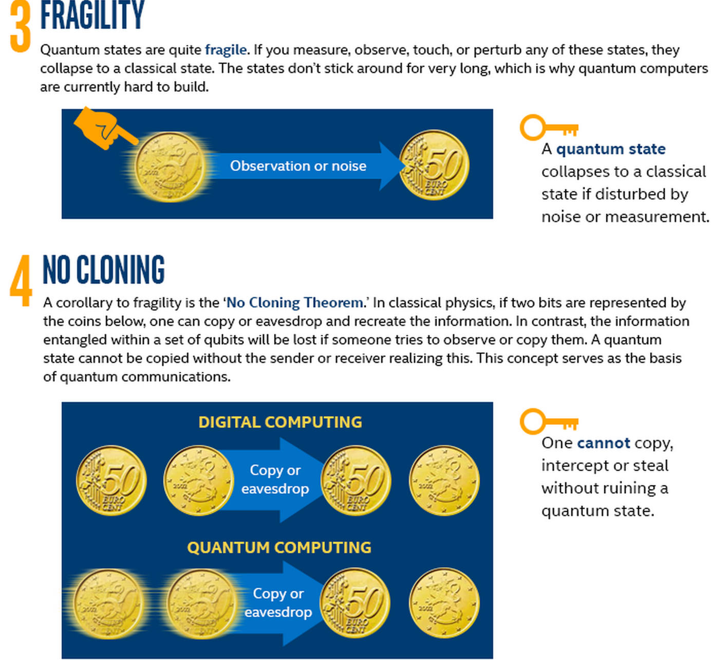 Intel Invests US$50 Million to Advance Quantum Computing ...