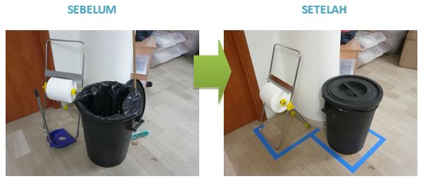 5R - Rapi / Seiton / Set in Order - kaizenpro