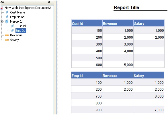 Business Objects: Merge Dimensions in Webi
