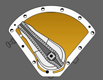 The Principles of Rotary Actuators | Kinetrol Pneumatic Rotary Vane ...