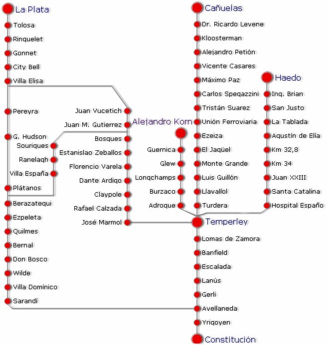 Todo Transporte Ferroviario: Mapa Ferrocarril Gral. Roca ...