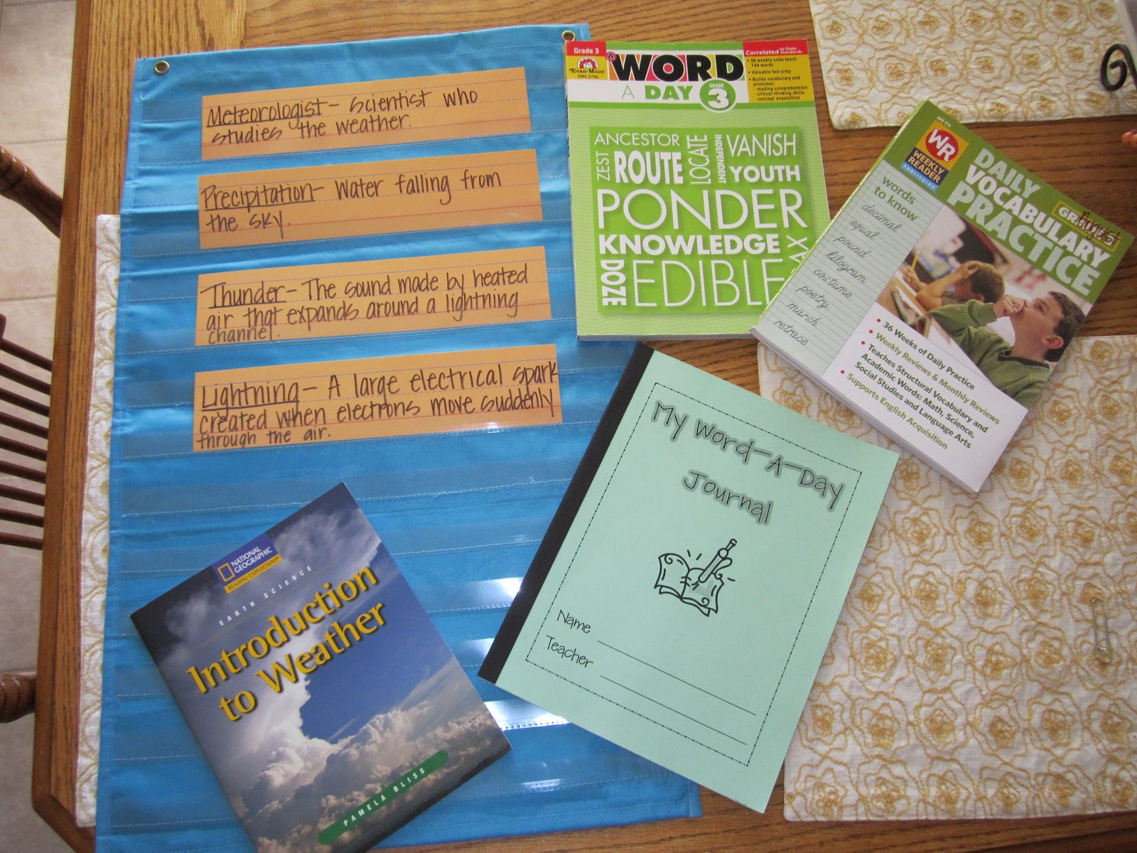 Third Grade Rock Star: Whole Group Reading: Vocabulary