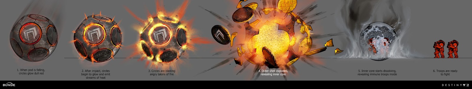 dorje: Destiny 2: Red Legion Command Ship