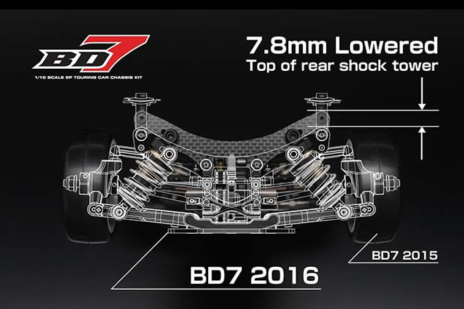 Yokomo BD7 2016 All the info and pictures | The RC Racer