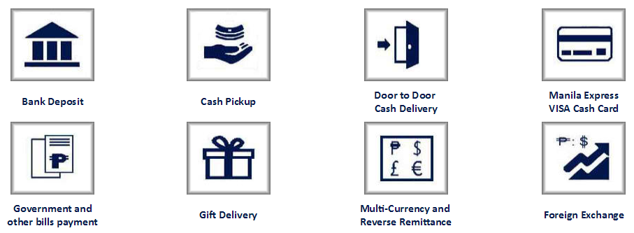 MANILA EXPRESS | MANILA CARGO EXPRESS (MCE) | Ohohmaia