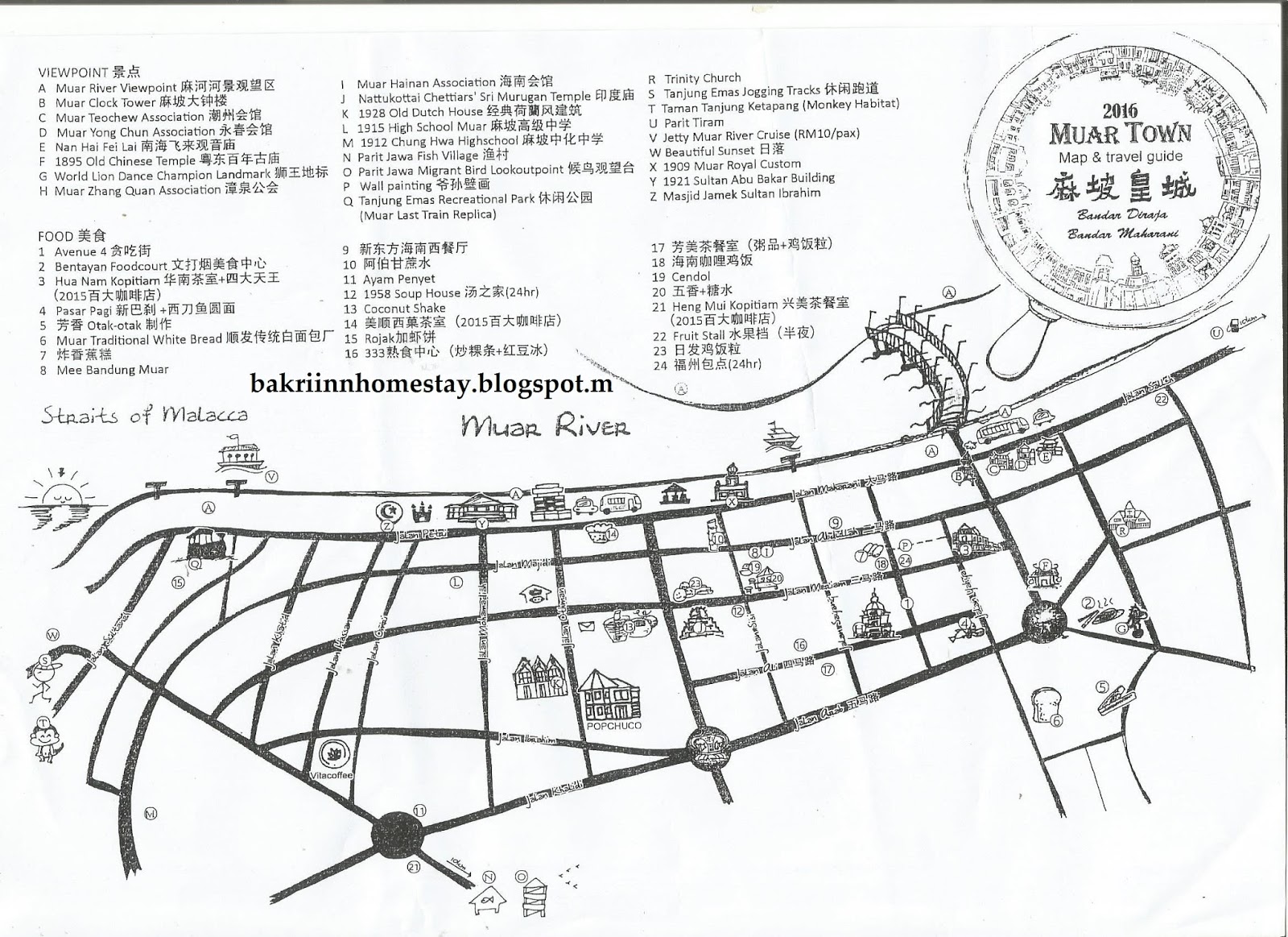 Bakri Inn Homestay: January 2017