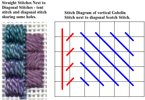Creative Stitch: Straight Stitches Next to Diagonal Stitches