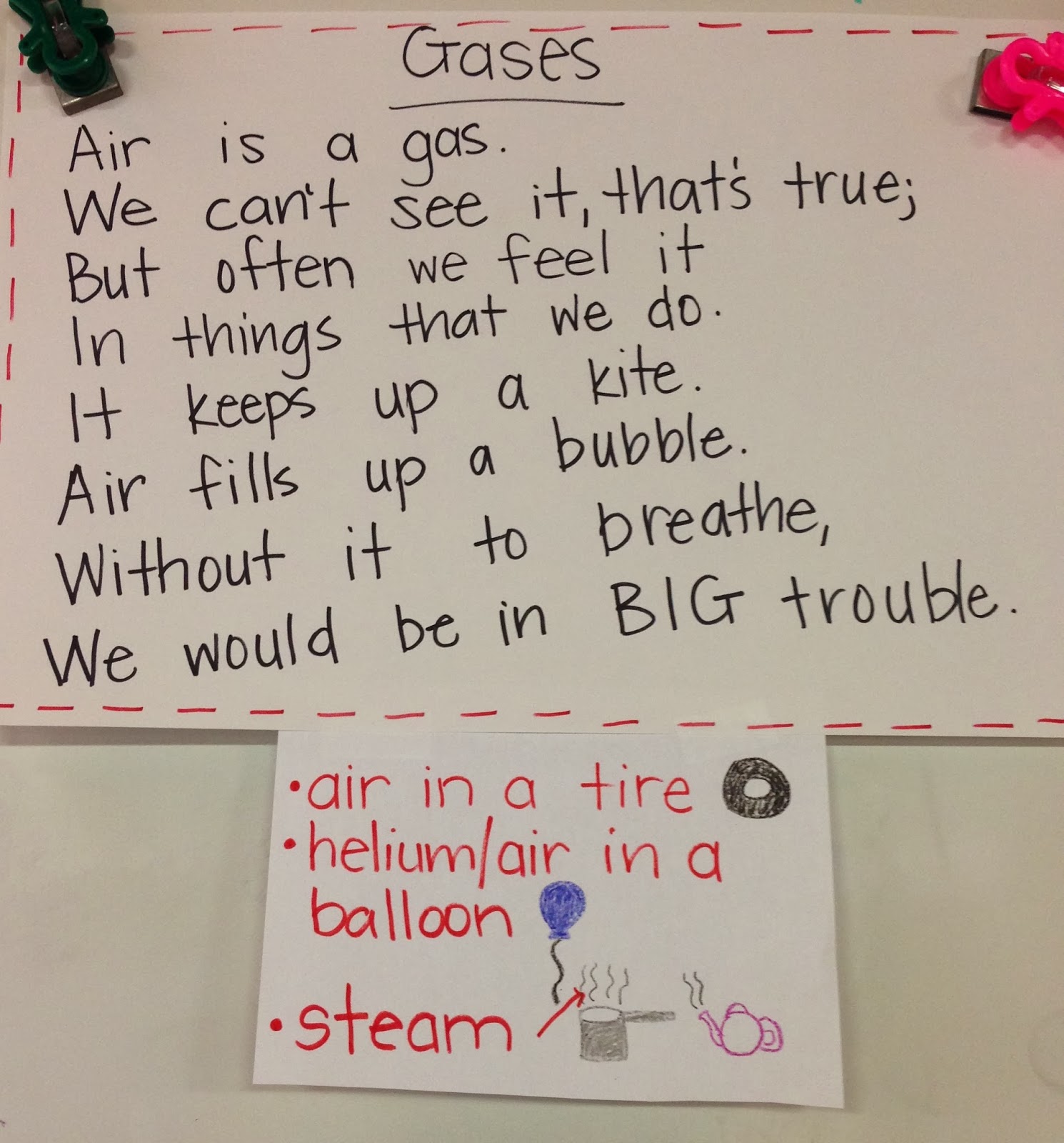 Solid Liquid And Gas Poem at Margaret Carlin blog