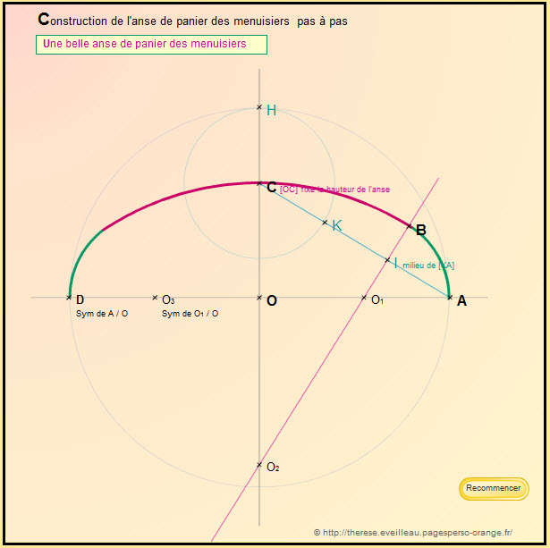 Revitez!: Didacticiel REvit : Paramètrage d'une ouverture en anse de panier