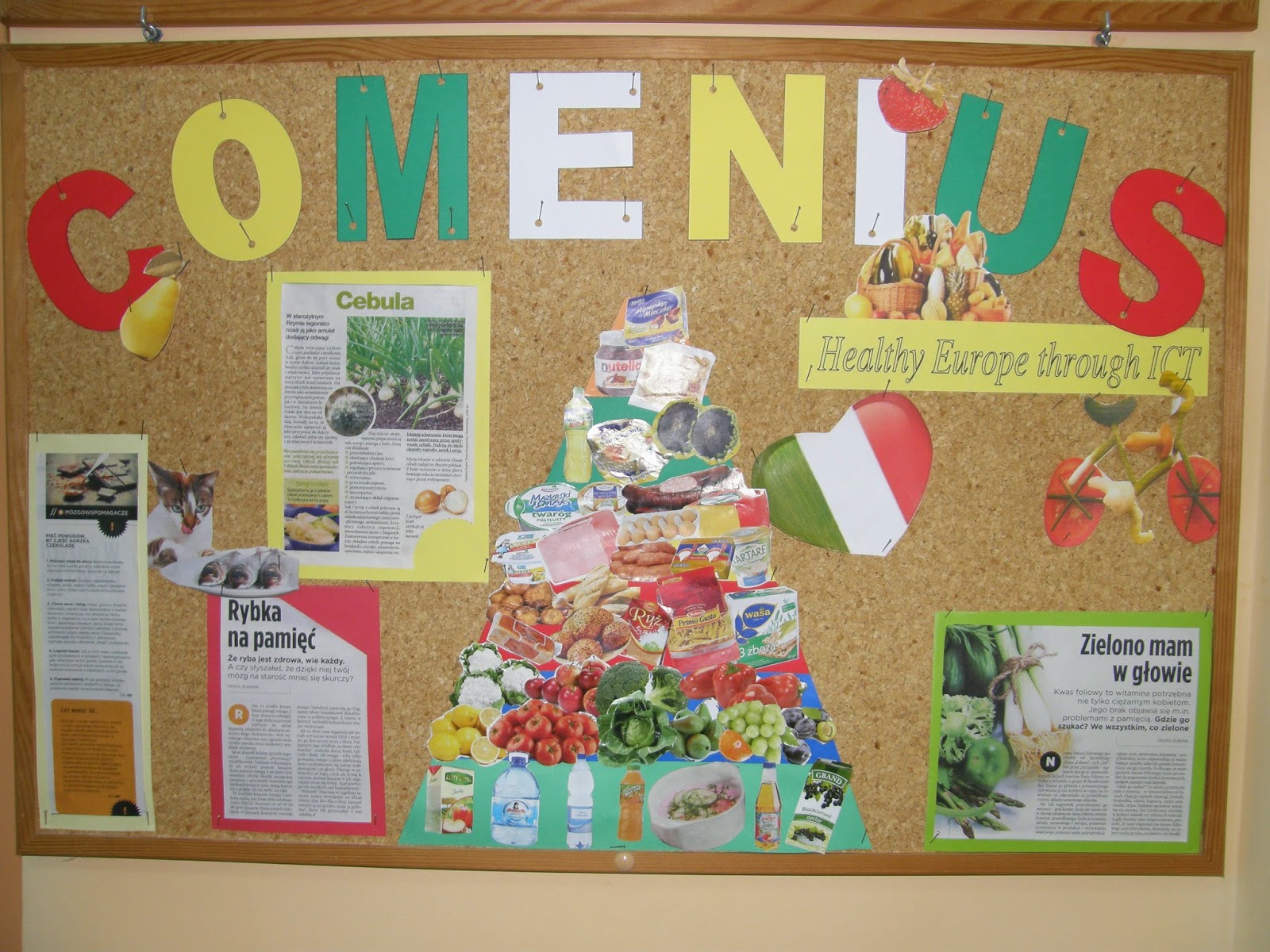 POLAND: FOOD PYRAMID