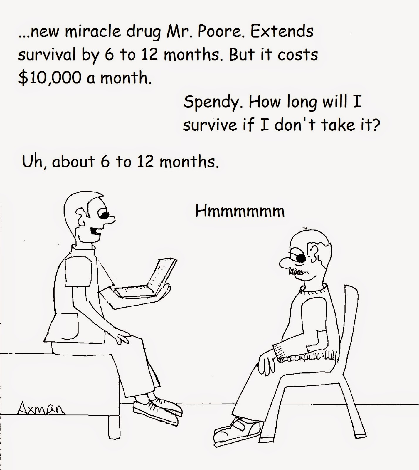 Cancer Clinical Trials: Clinical Trials in Cartoons
