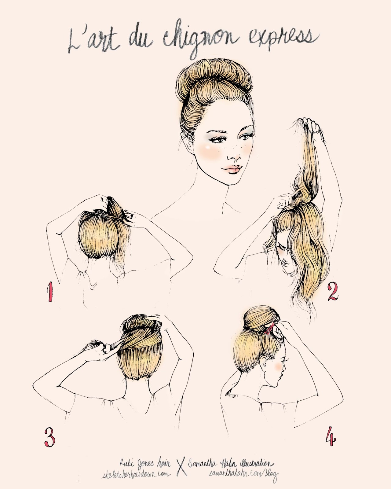 Desperate fashionwives: Rubi Jones x Samantha Hahn Illustrated Hair ...