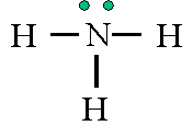 Ammonia: Valence Structure of Ammonia