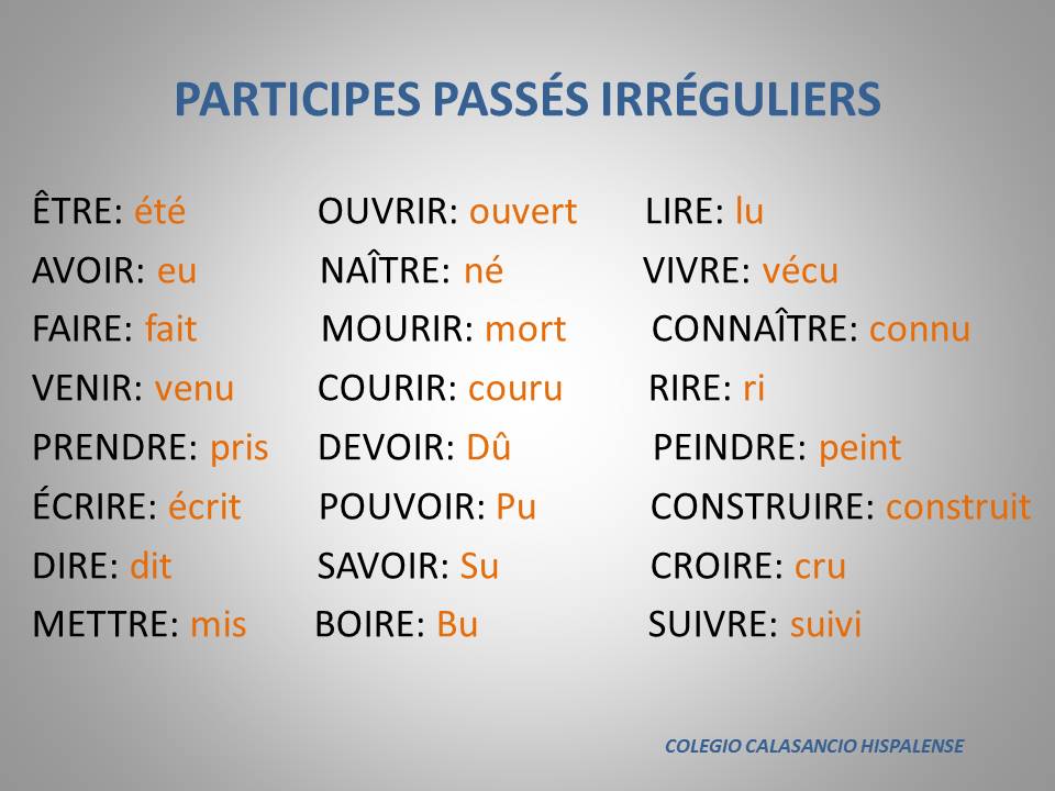On apprend le Français!: Le passé composé (Révision)