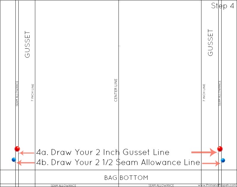 Prim and Propah: Draft Your Own Tote Bag Pattern, a Tutorial