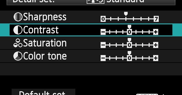 Indigo Eye Photography Project: Camera Settings: Utilizing Minimum Contrast