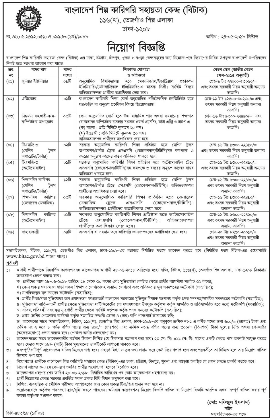 Bangladesh Industrial and Technical Assistance Center (BITAC) Job ...