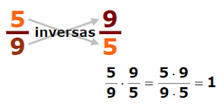 CEUJA Verano Matemáticas 3: Operaciones con fracciones