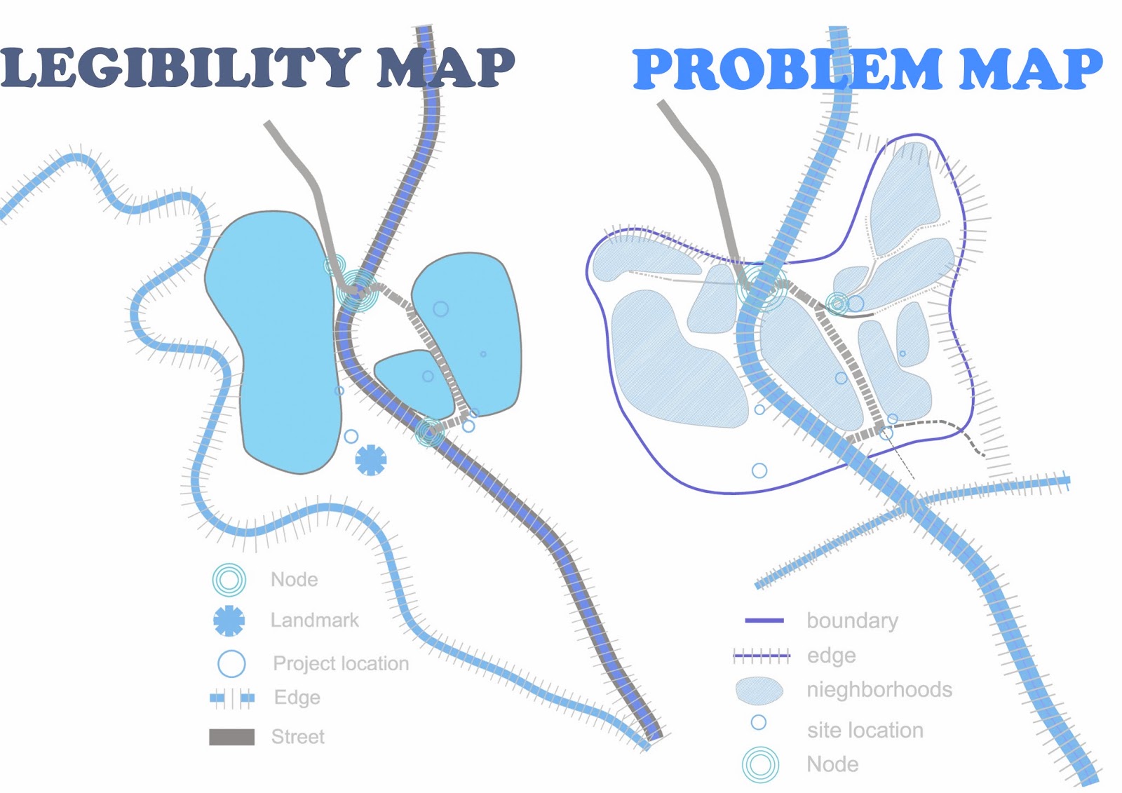 Learning from the informal: Kufur Aqab