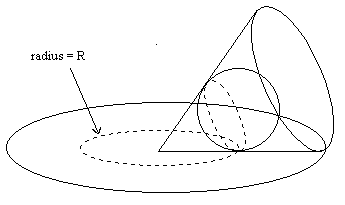 Engineering's Ideas: Camber thrust in motorbike