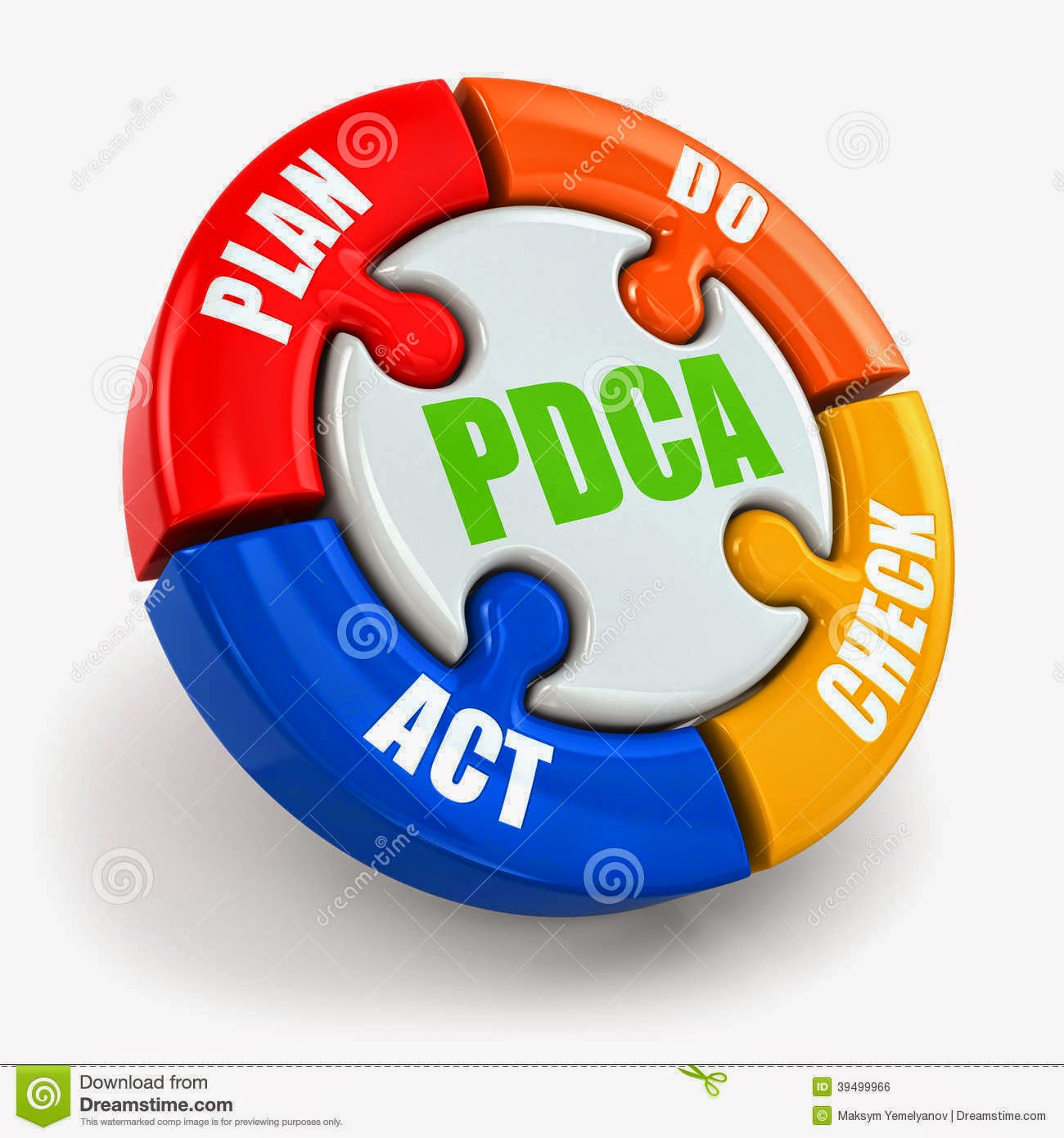 Blog do Marcelo Justa: PDCA e SDCA