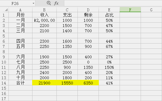 巧用Excel的7个逆天技巧，助你成为办公高手！ - Leesharing