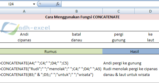 Cara Menggunakan Fungsi CONCATENATE Untuk Menggabungkan Teks Dalam ... Cara Menggunakan Fungsi CONCATENATE Untuk Menggabungkan Teks Dalam ...