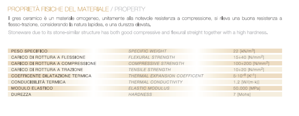 Il Clayver – L’”evoluzione” dell’anfora – Wine Blog Roll – Il Blog del ...