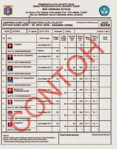 Contoh Dokumen S25a (rilis mulai 2 Maret 2015) - SIAP UJIAN